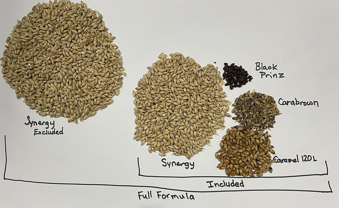 Hot Steep as a Tool for Specialty Malt Formulation in Beer - Brewing ...