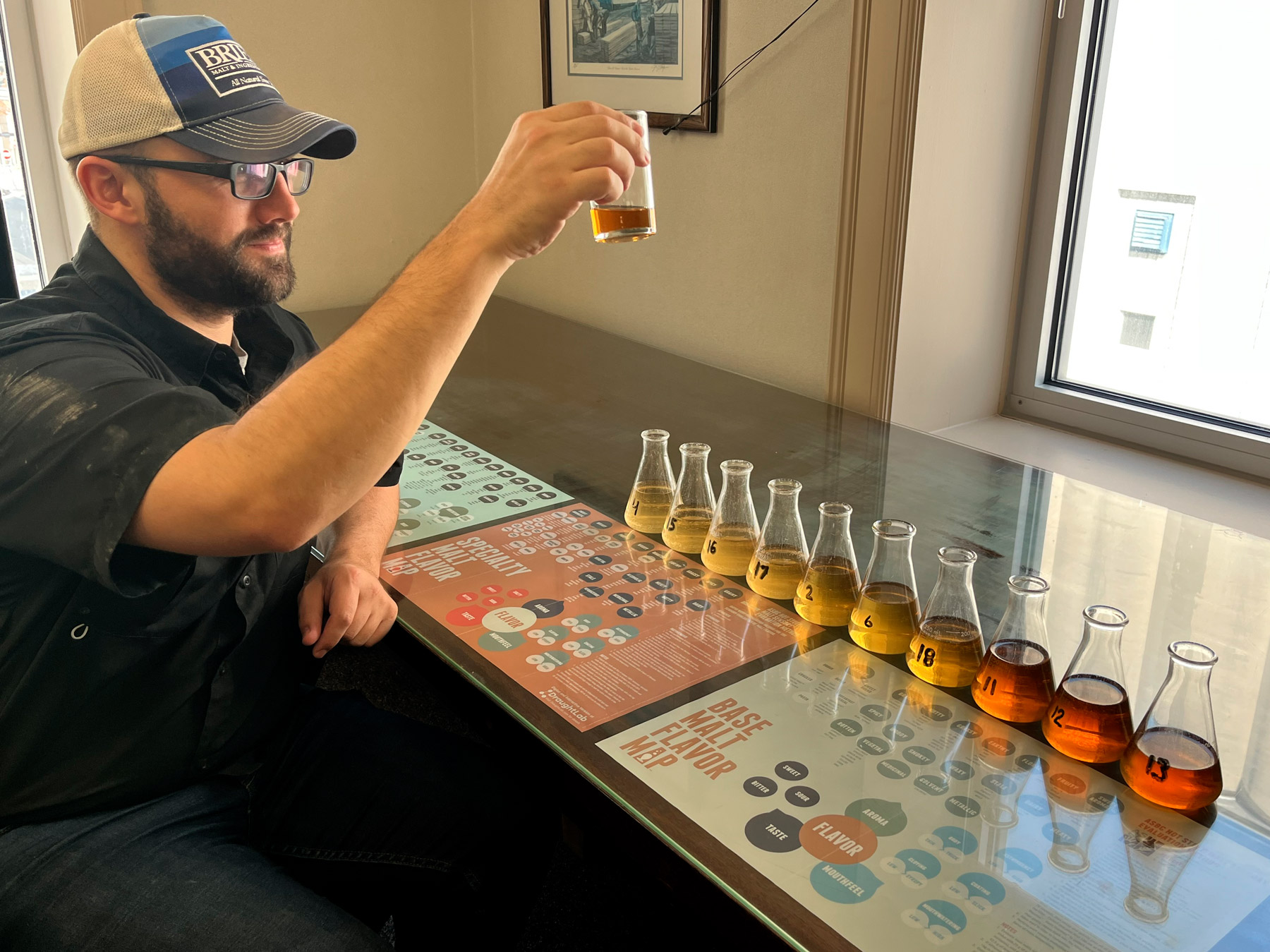 A Day in the Shelf Life - Brewing With Briess